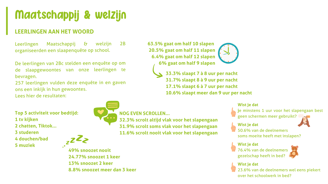 Leerlingen aan het woord - Heilig Hart Bree